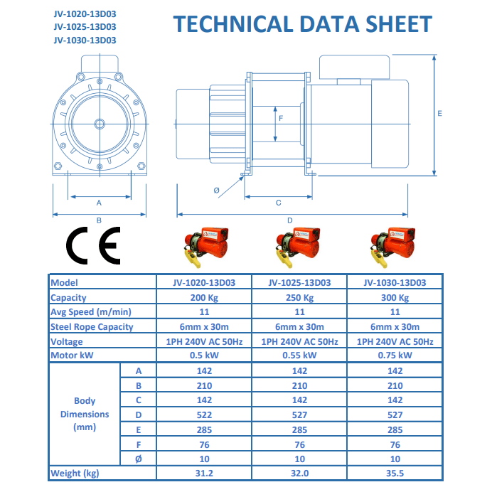 OzWinch 240V AC Electric Planetary Winch 500KG – Boxing Day Deal ...